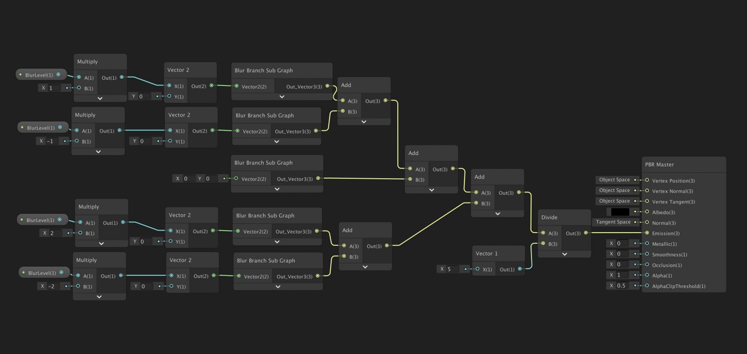 Blur Shader using Shader Graph in Unity3D - codinBlack Blur Shader using Shader Graph in Unity3D - codinBlack